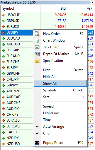 The symbol I want to trade with MT4 is not displayed in the "Currency ...